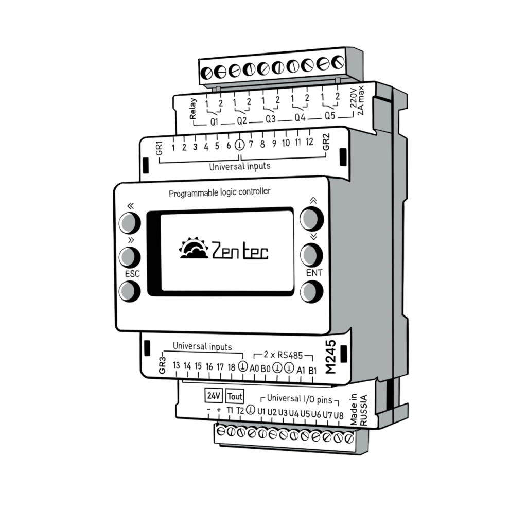 О нас – ZENTEC.RU
